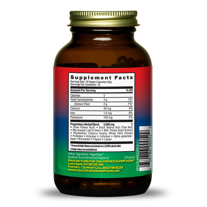 SCRAM™ – HealthForce